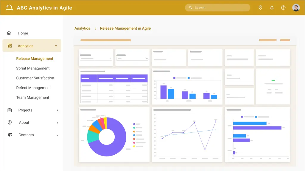 Successful Agile Release Plan Using Embedded Analytics | Bold BI