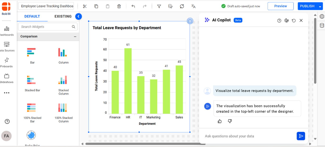 What is AI Analytics? Why It Matters & 4 Use Cases | Bold BI