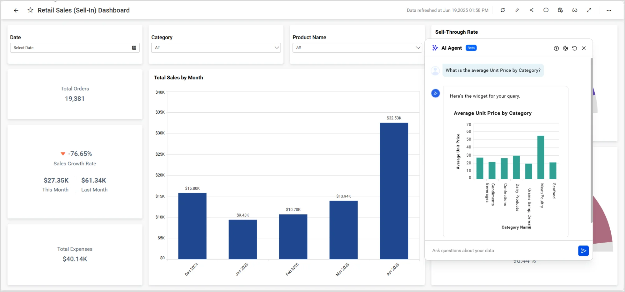 What is AI Analytics? Why It Matters & 4 Use Cases | Bold BI