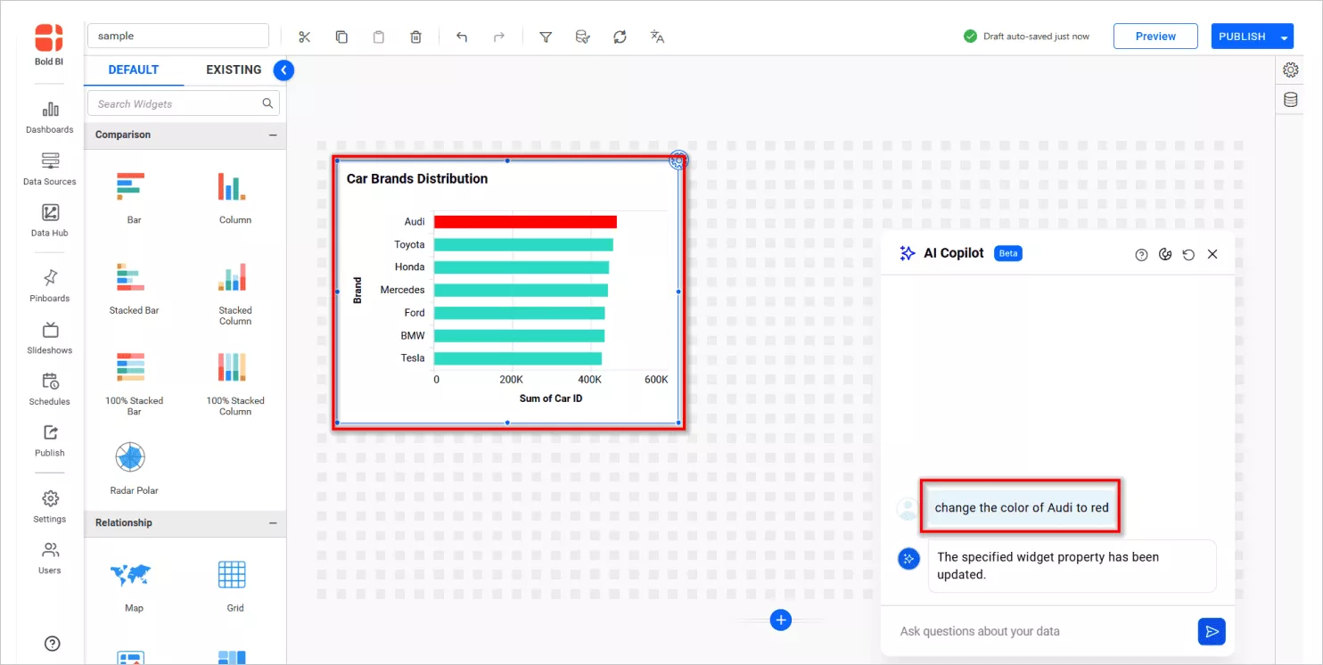 AI Copilot for Analytics: Build Dashboards Quickly | Bold BI