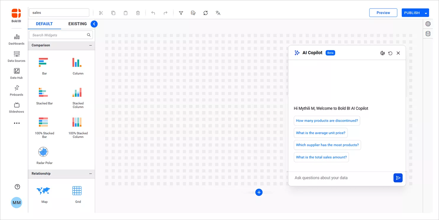 AI Copilot for Analytics: Build Dashboards Quickly | Bold BI