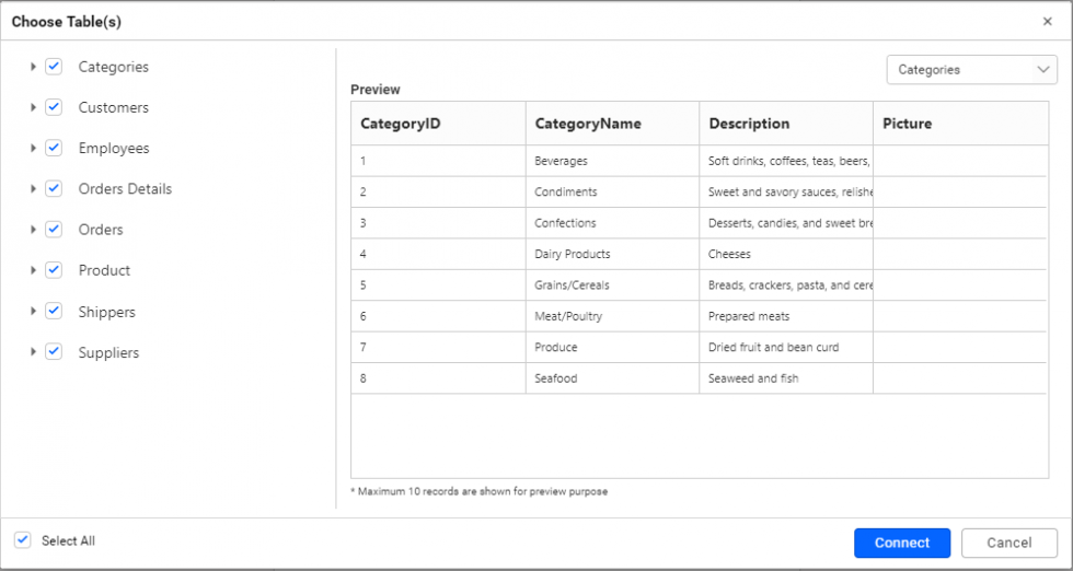 Introduction To Bold Bi Data Sources Bold Bi