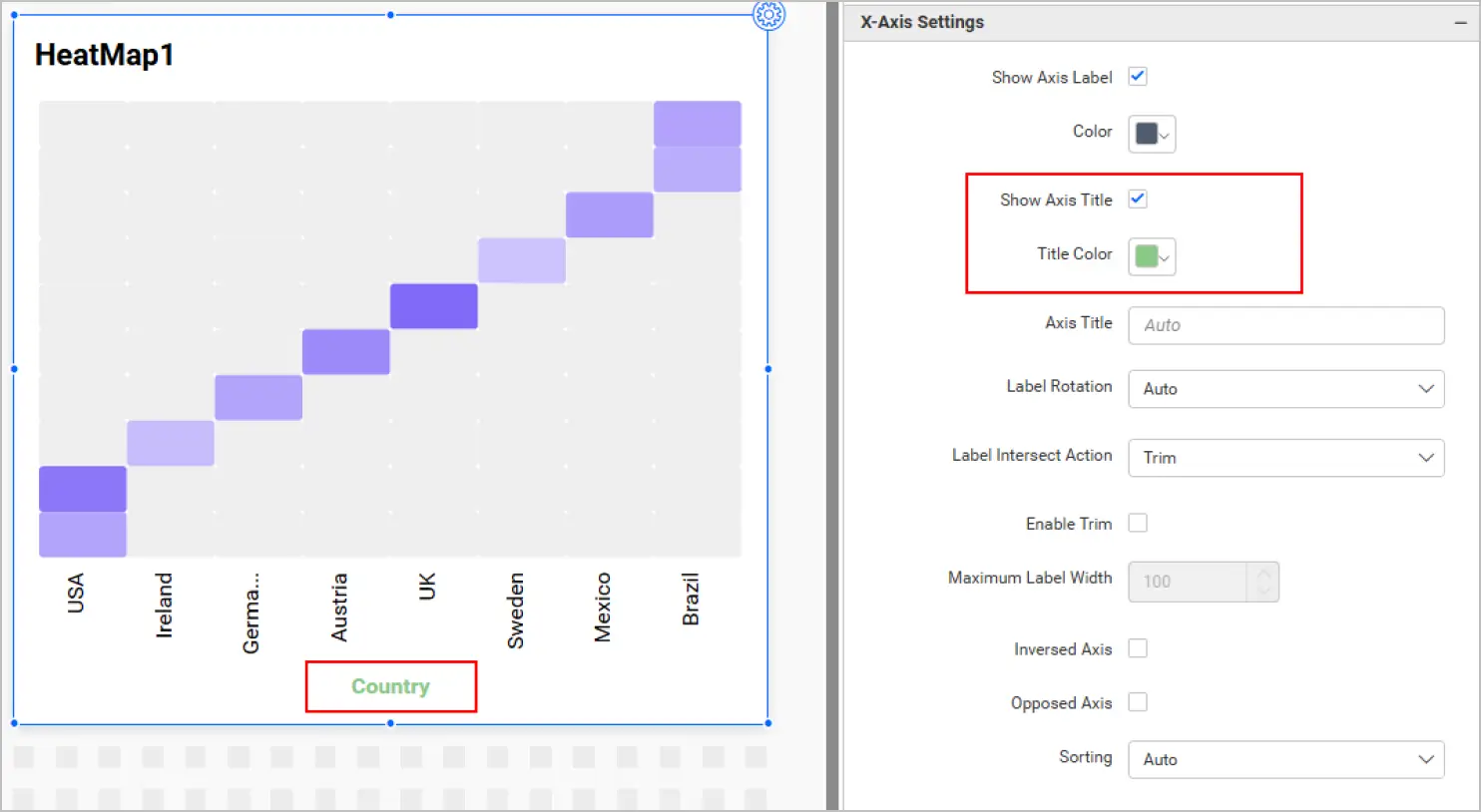Release History – Changelog for Bold BI v14.2 | Bold BI