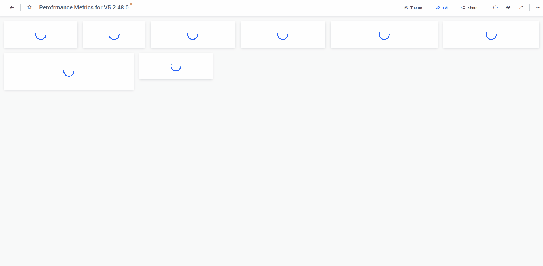 Optimized Dashboard Performance in Version 5.2 | Bold BI
