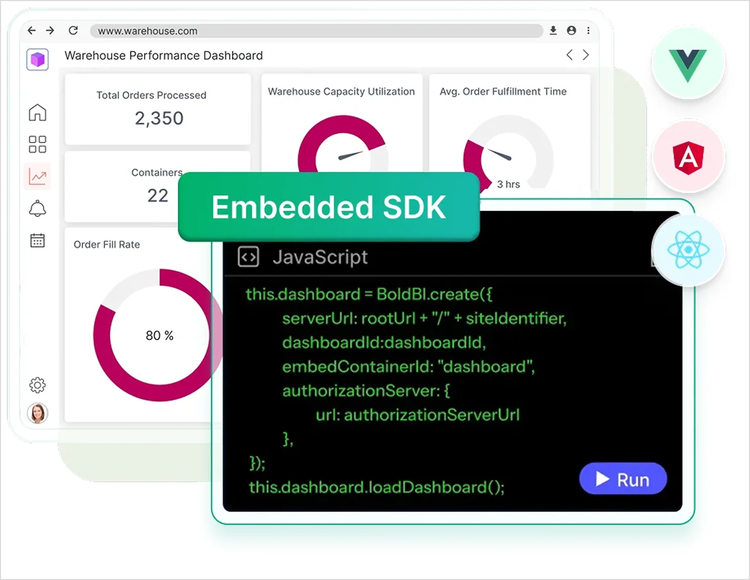 10 Reasons to Choose Bold BI for Embedded Analytics