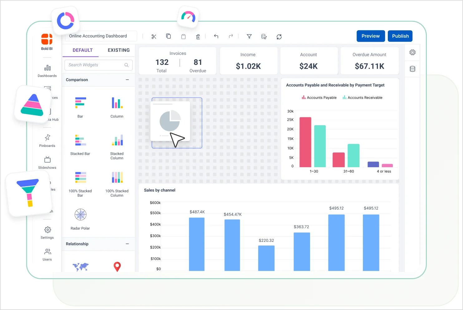10 Reasons to Choose Bold BI for Embedded Analytics
