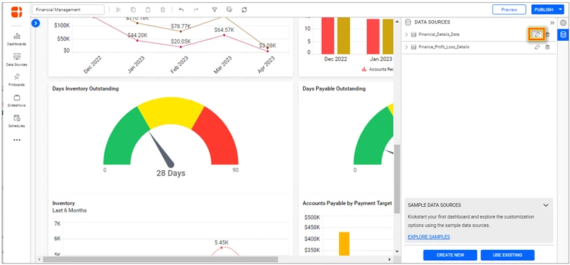 How to Analyze and Visualize Box Data for Insights | Bold BI