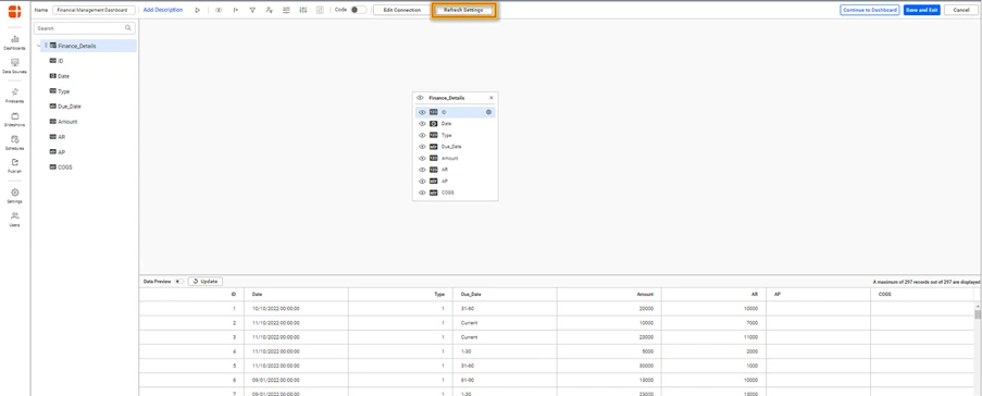 How to Analyze and Visualize Box Data for Insights | Bold BI