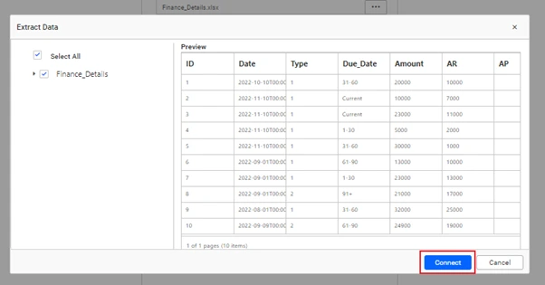 How to Analyze and Visualize Box Data for Insights | Bold BI