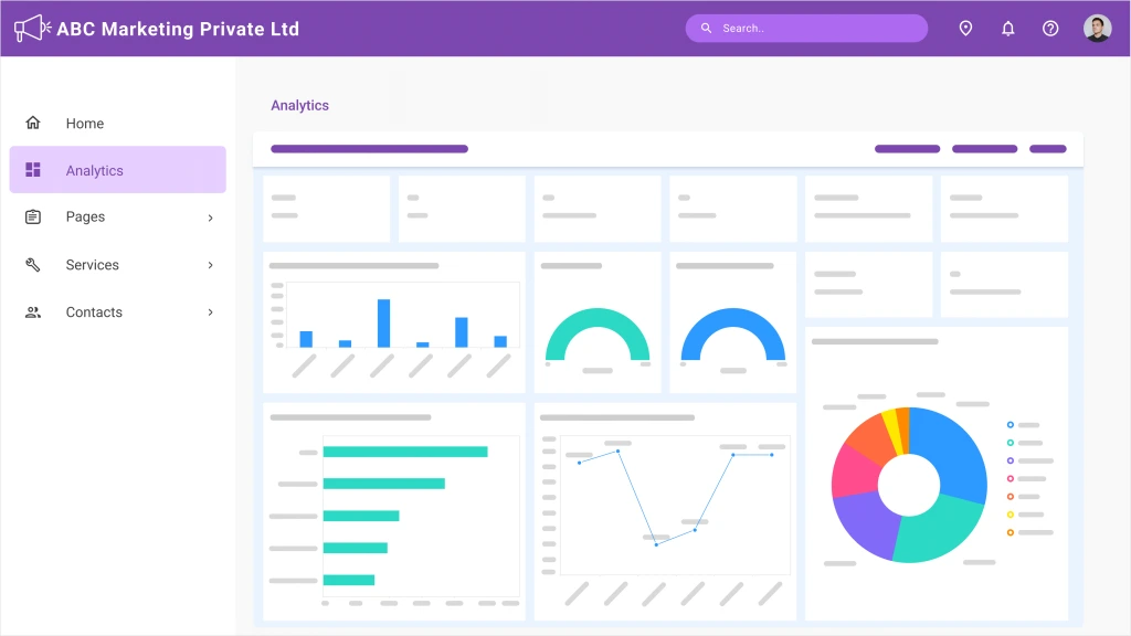 Maximize Your Online Business Revenue Performance | Bold BI