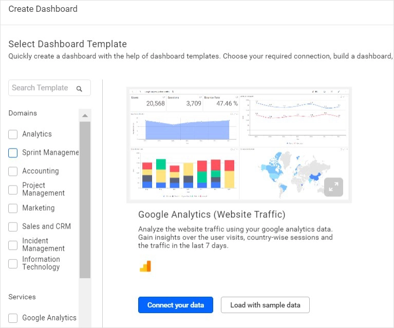Why You Should Choose Bold BI for Dashboarding | Bold BI