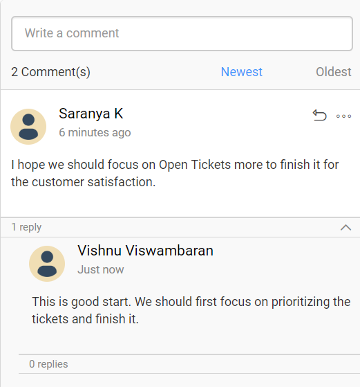 Collaborate with Business Dashboards Online | Bold BI