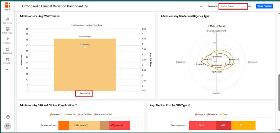 Creating Pocs Using Bold Bi Dashboard Embedding Bold Bi