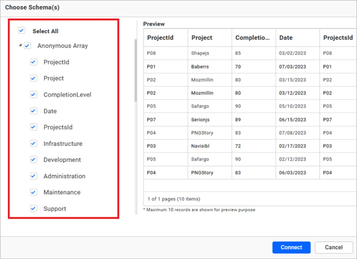 How to Connect SharePoint Data in Dashboards | Bold BI