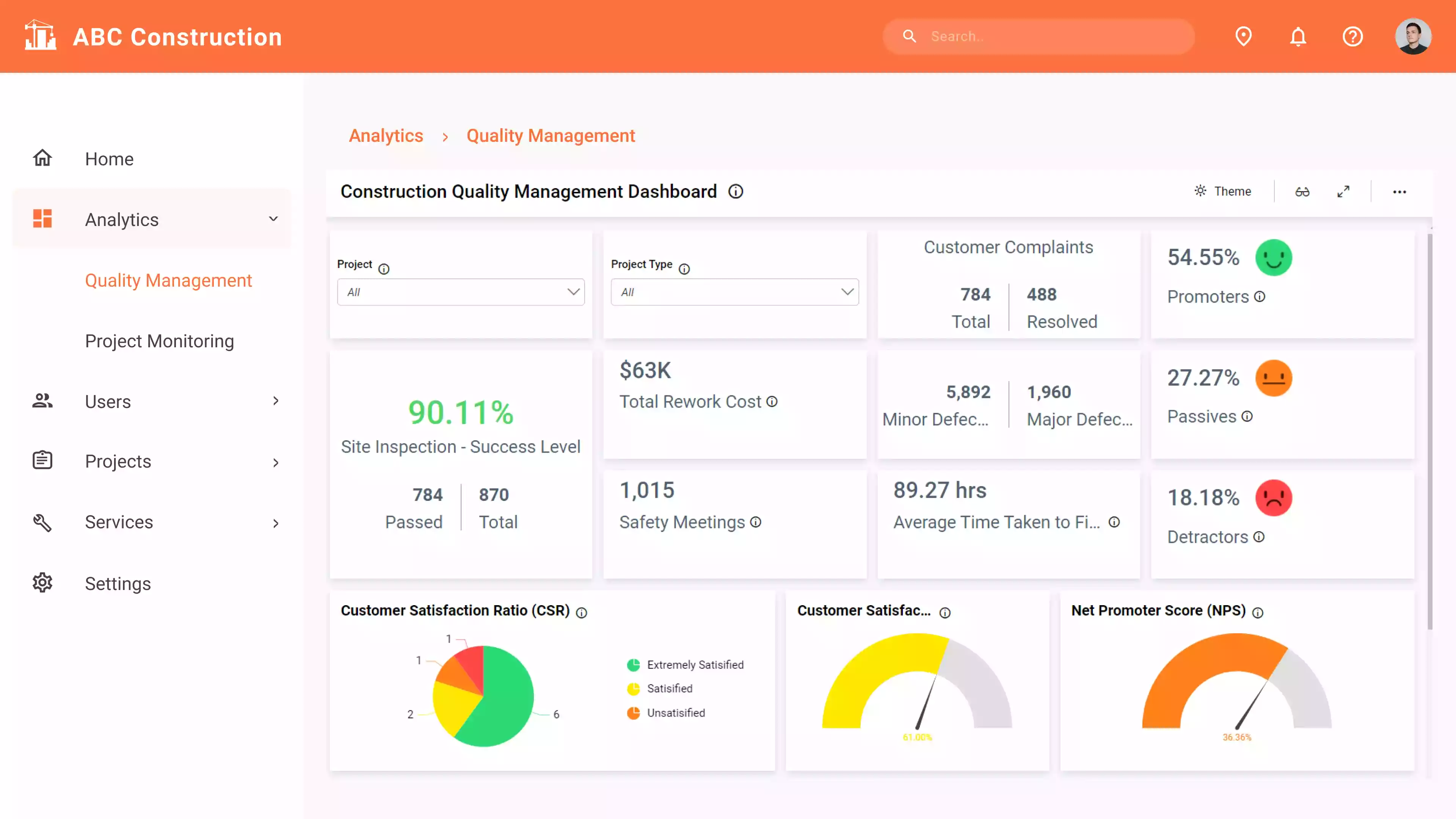 Restructuring Construction Industry with Embedding | Bold BI