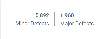 Enhance the quality of your construction projects | Bold BI