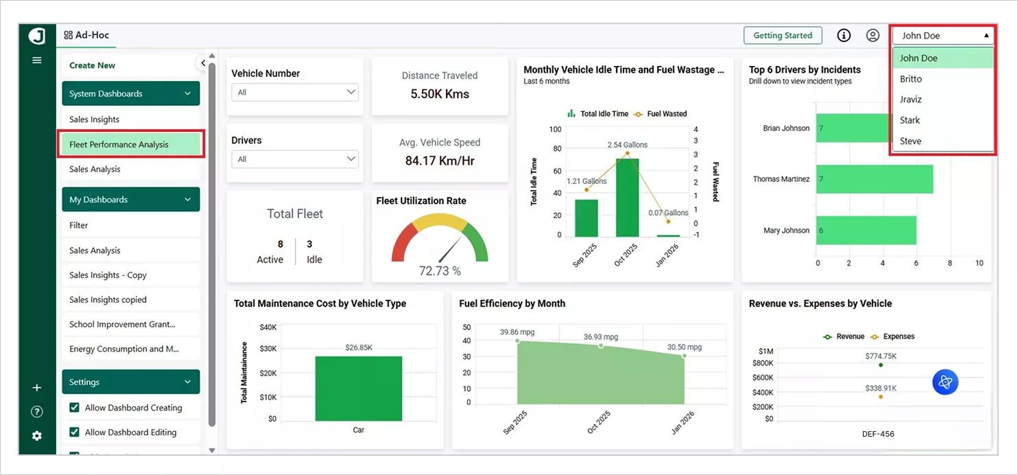 How to Build Customer-Facing Analytics Portal Using Bold BI