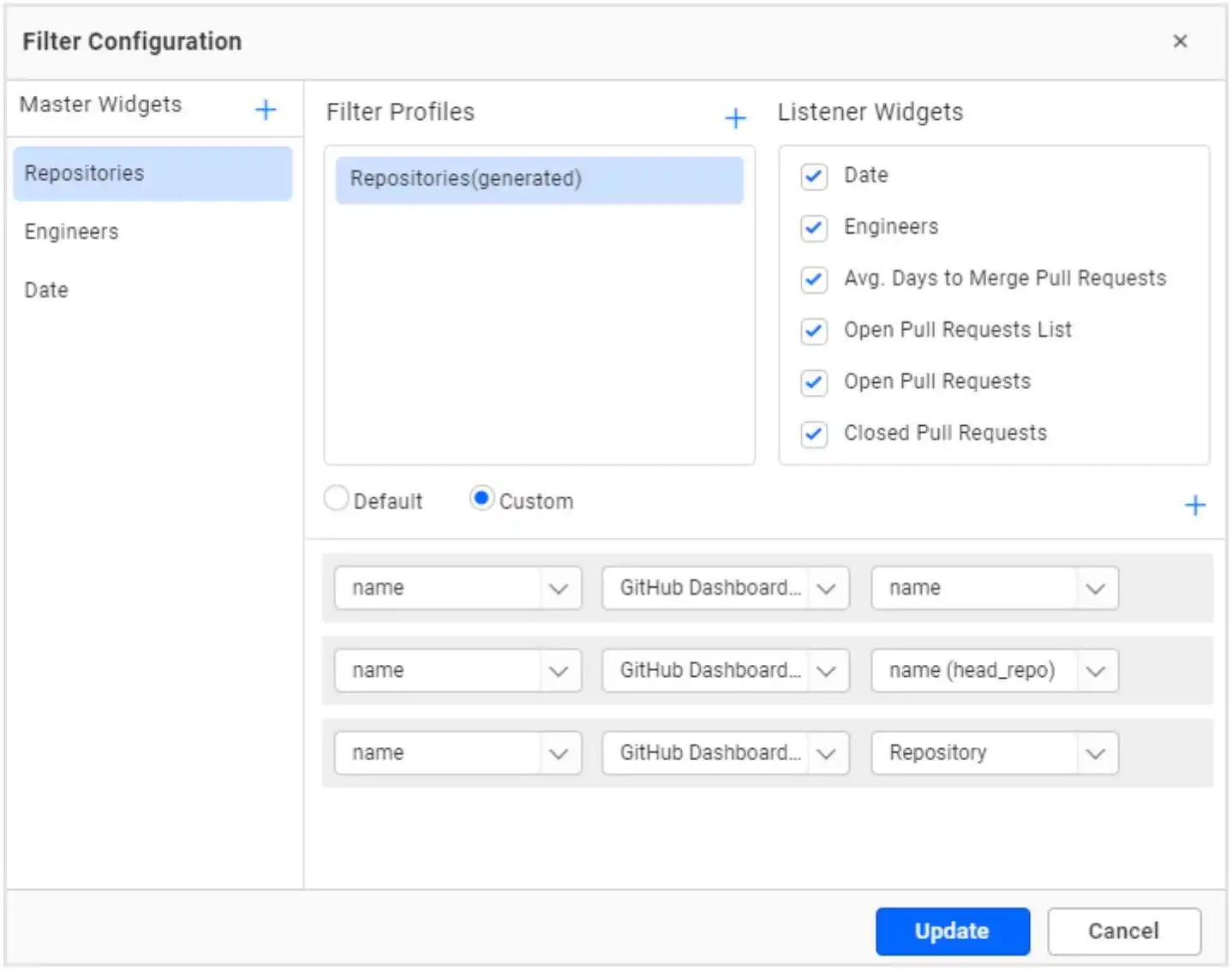 Data Filtering Options for a Seamless Experience | Bold BI