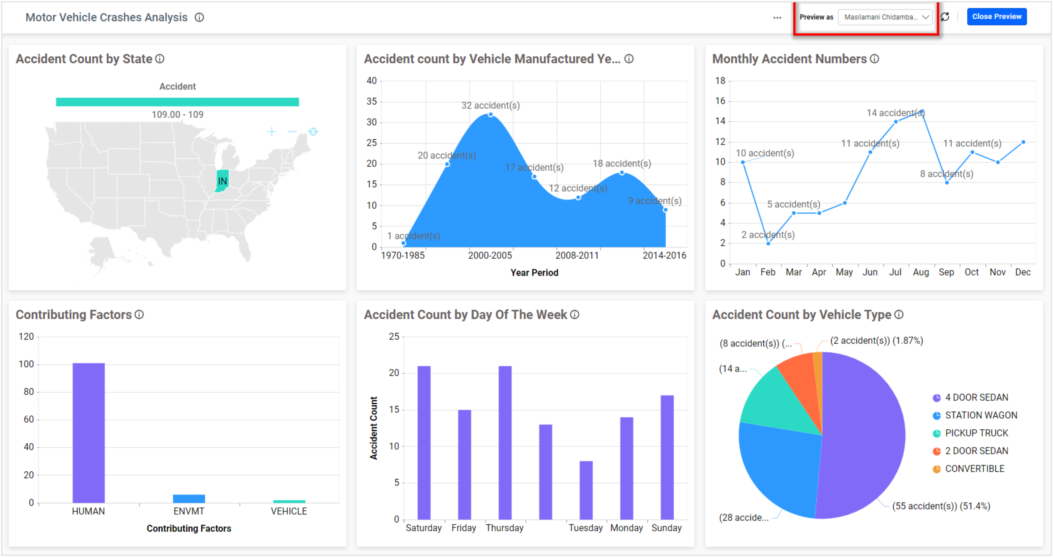 Data Filtering Options for a Seamless User Experience | Bold BI