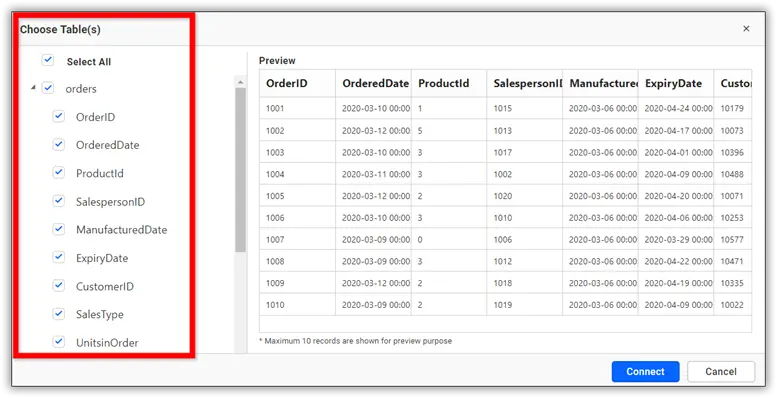 Create and Embed Dashboard with Google Drive data | Bold BI