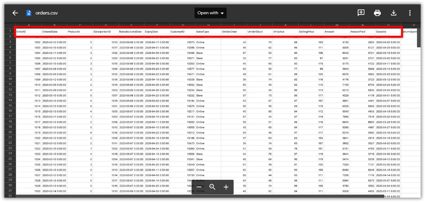 Create and Embed Dashboard with Google Drive data | Bold BI