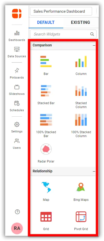 Create and Embed Dashboard with Google Drive data | Bold BI