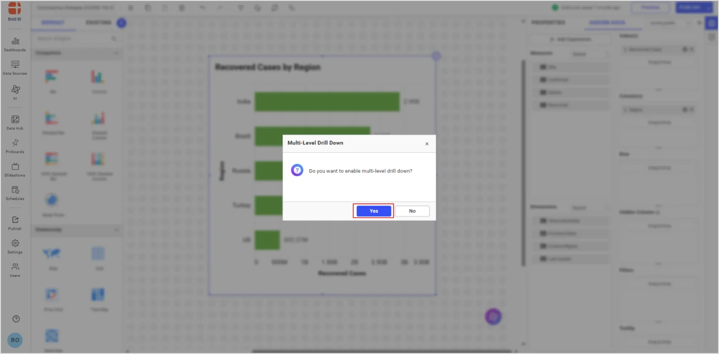 What is Drill-Down and Drill-Up in Dashboards | Bold BI