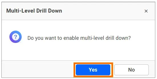 Unlocking Insights: Mastering Drill Down Analysis | Bold BI Unlocking Insights: Mastering Drill Down Analysis | Bold BI