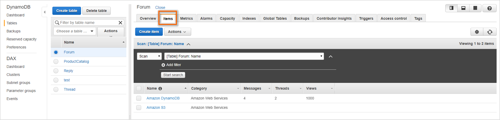 Explore Data Metrics Along with Benefits of DynamoDB | Bold BI