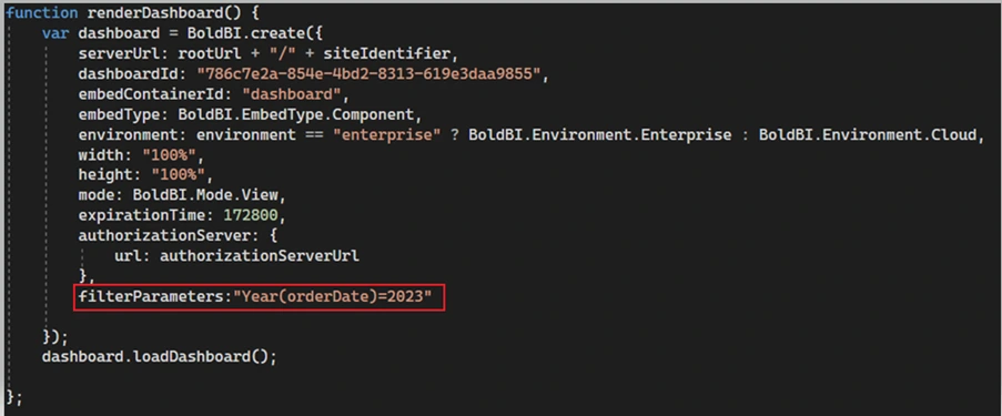 Empowering Applications: Harnessing Embedded Widgets | Bold BI