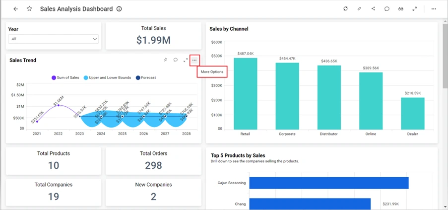 How to Embed a Widget from a Dashboard | Bold BI