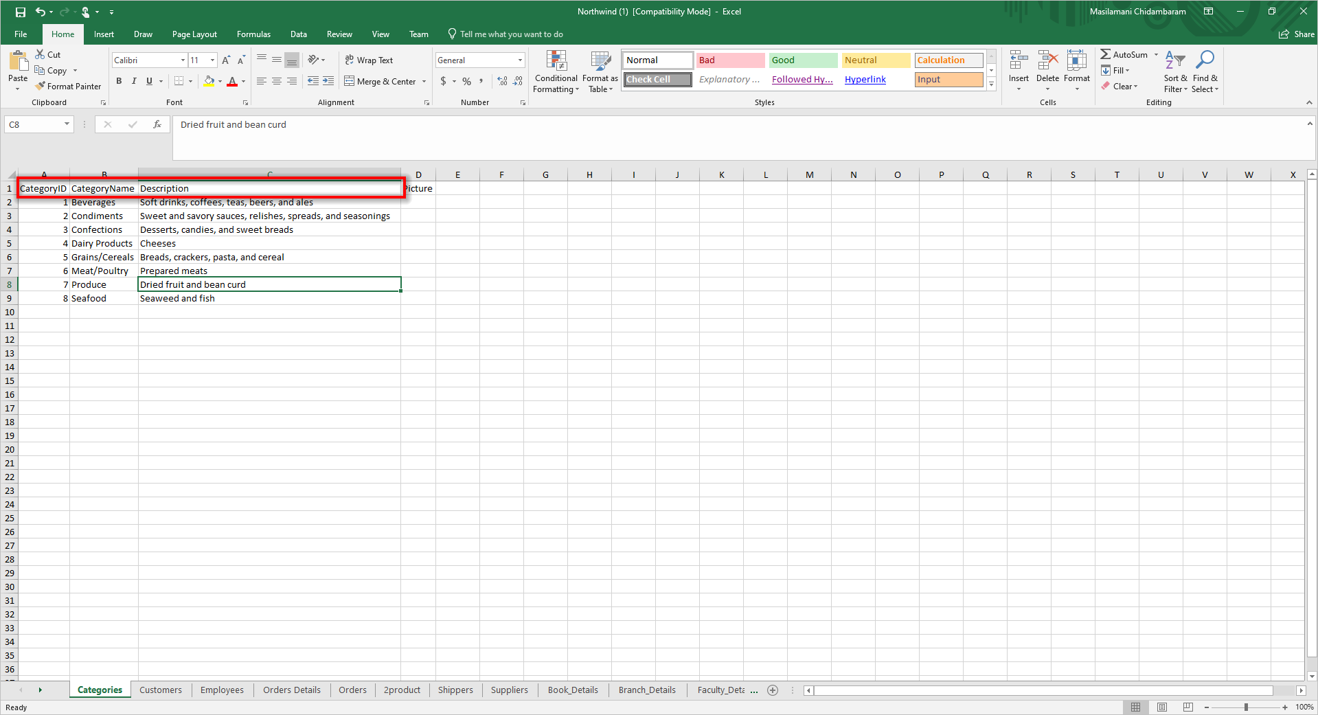 Creating Custom Dashboards with Excel Metrics and KPIs | Bold BI