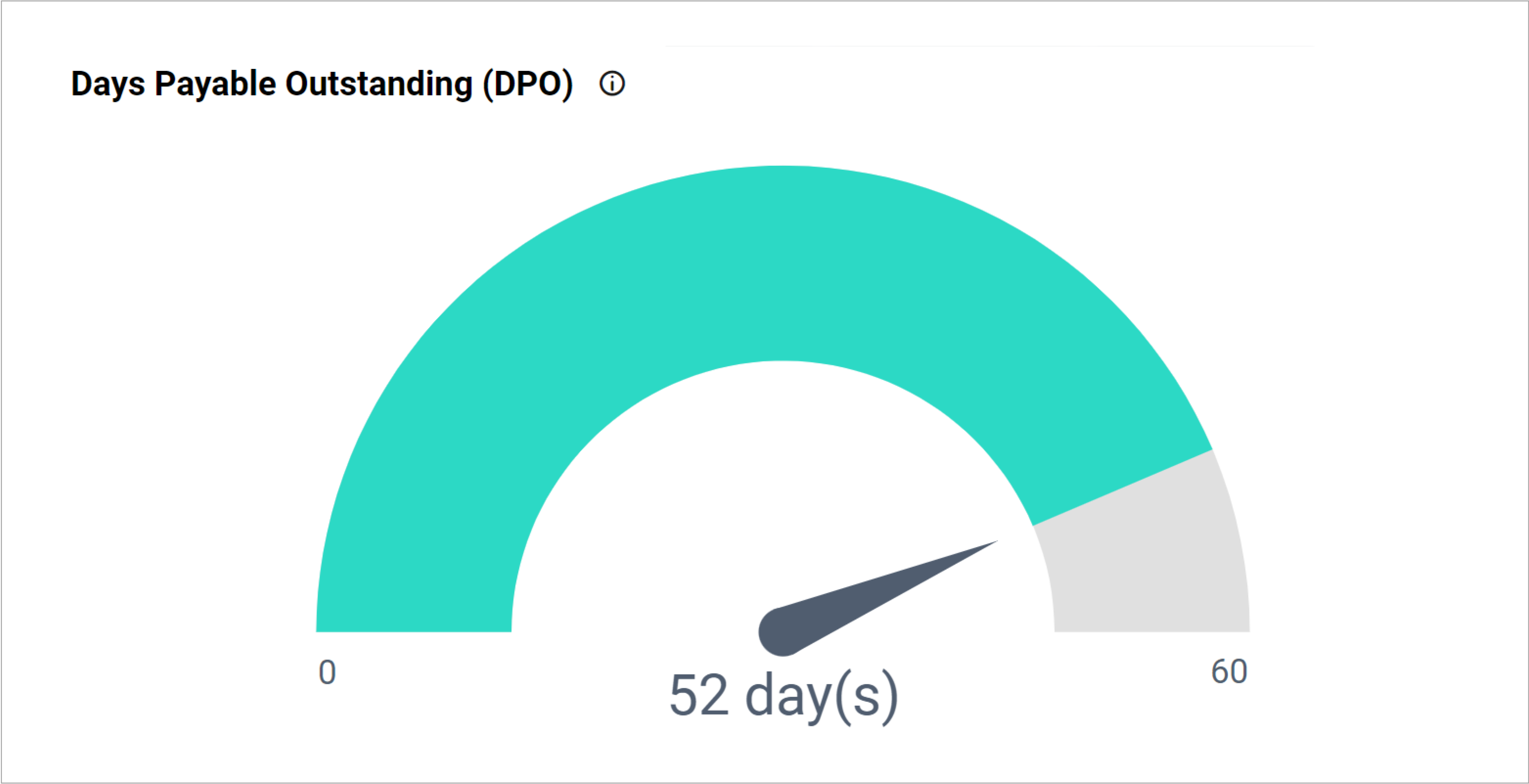 Embedded Balance Sheet Dashboard Benefits for Finance | Bold BI Embedded Balance Sheet Dashboard Benefits for Finance | Bold BI