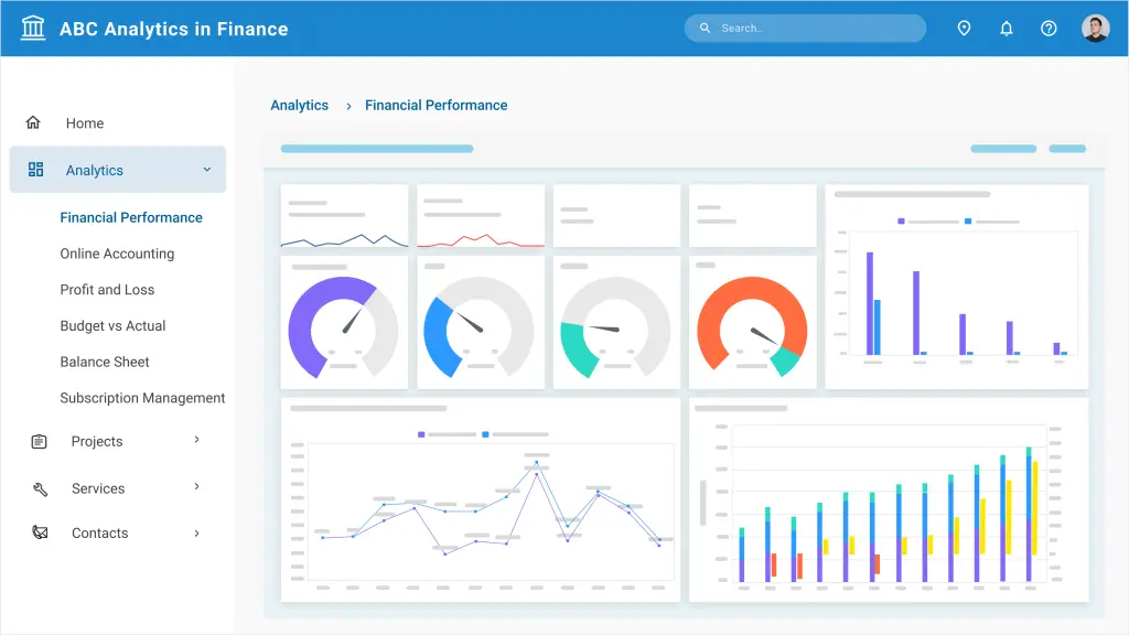 Embedded Analytics for Financial Performance | Bold BI