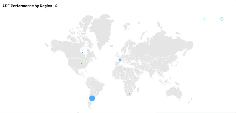 Maximize Your Insurance Company's Revenue & Performance | Bold BI
