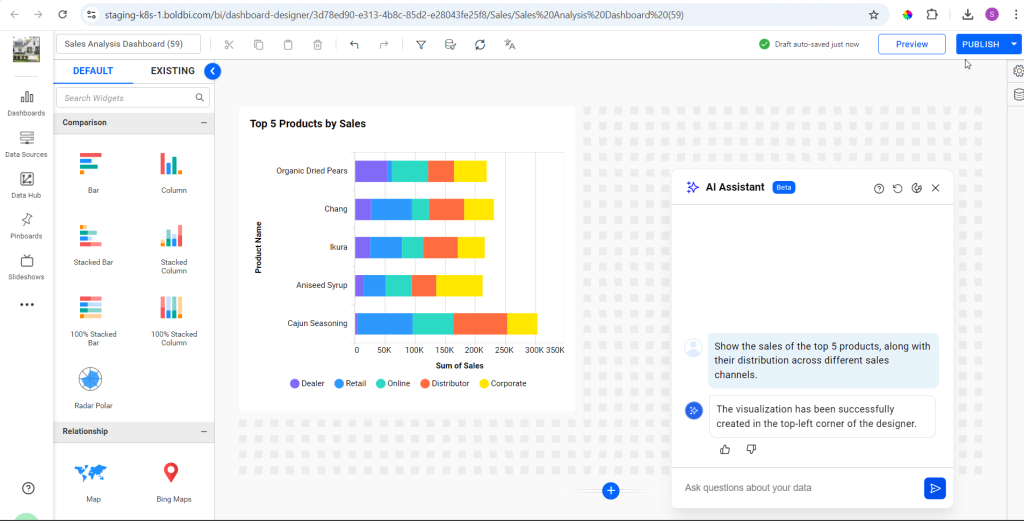 Bold BI Launches AI-Powered Embedded Analytics Assistant!