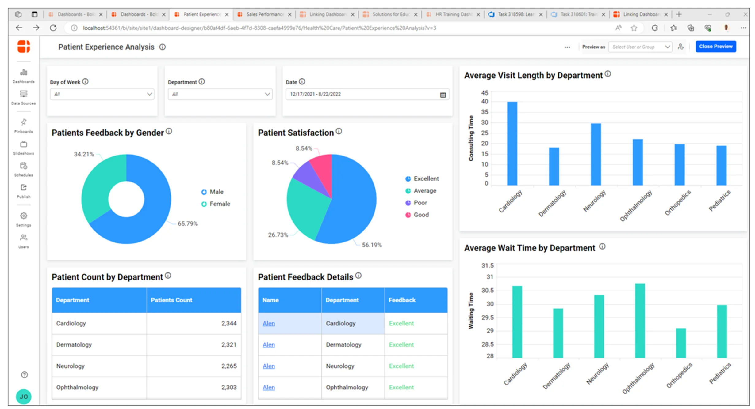 What is Linking in a Dashboard? Benefits and Steps | Bold BI