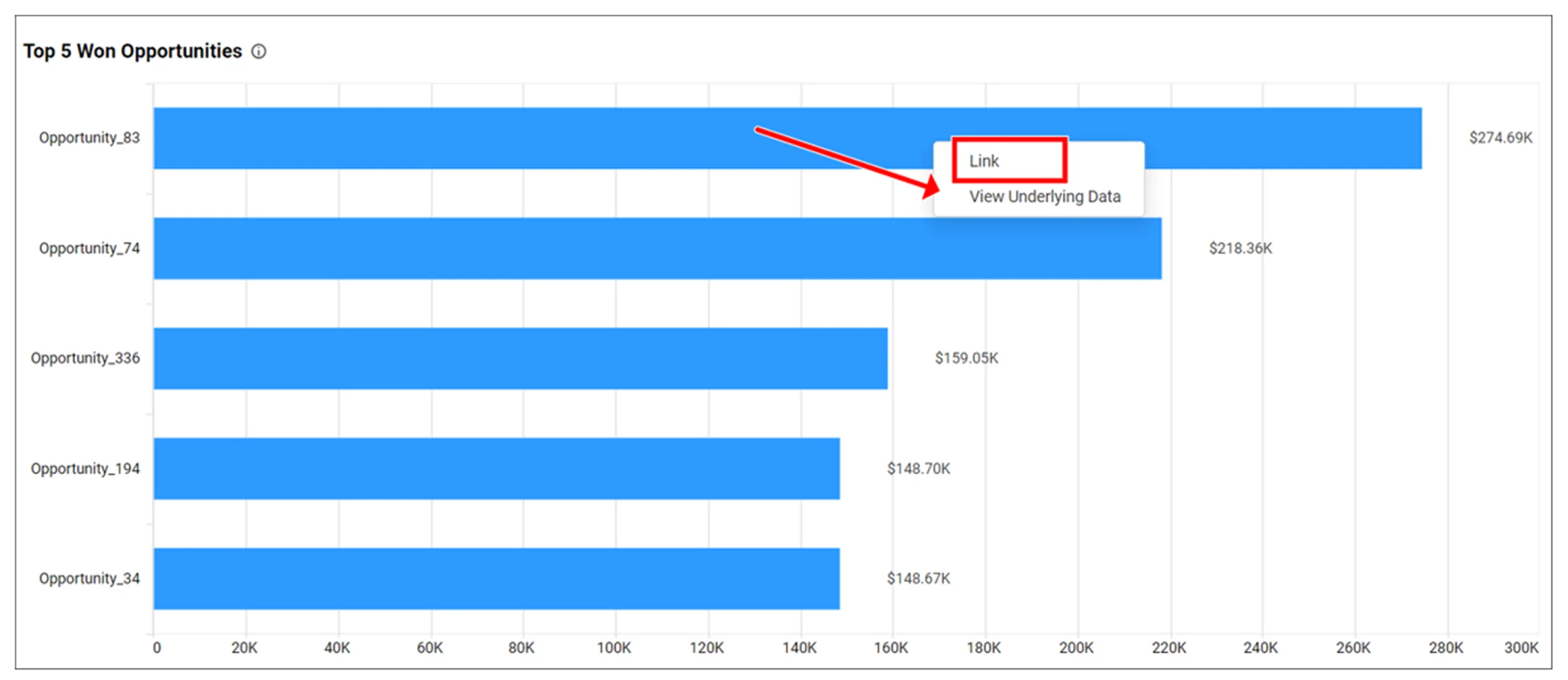 What is Linking in a Dashboard? Benefits and Steps | Bold BI
