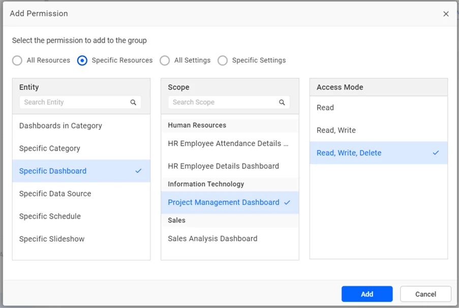 Unlocking Permissions: Manage Dashboard Access for Security | Bold BI