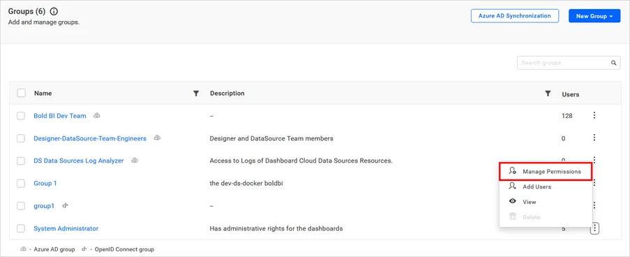 Permissions Management: What It Is & How to Use It | Bold BI