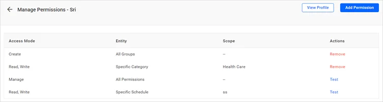 Permissions Management: What It Is & How to Use It | Bold BI