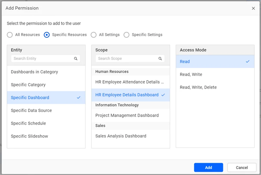Unlocking Permissions: Manage Dashboard Access for Security | Bold BI Unlocking Permissions: Manage Dashboard Access for Security | Bold BI