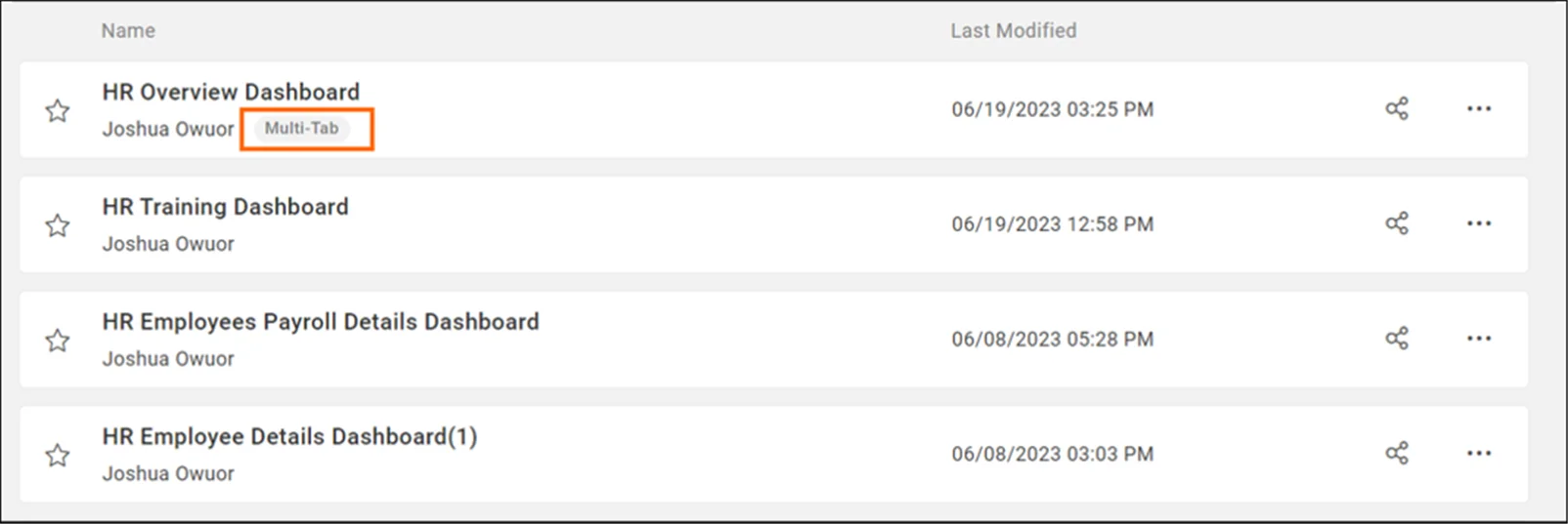 Maximize Productivity: Multi-Tabbed Dashboard with Embedded BI| Bold BI
