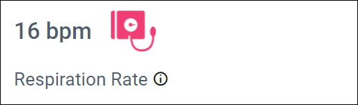 Monitor & Track Your Patients' Health Effectively | Bold BI