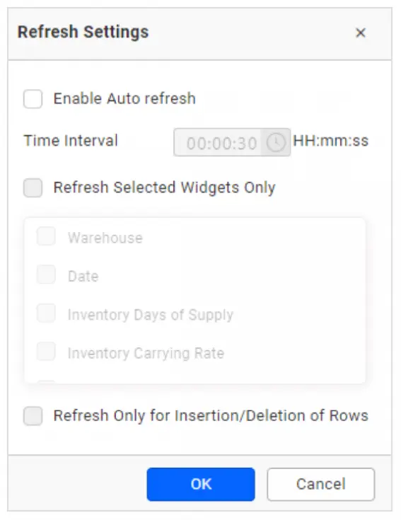 Refresh Your Data Extracts Every 5 Minutes | Bold BI