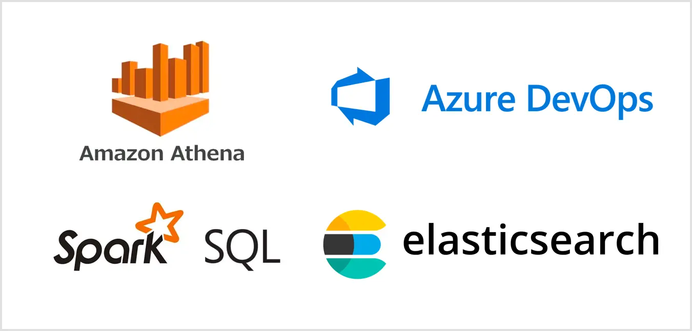 Bold BI On-Premise and Embedded – January 2021 Release | Bold BI