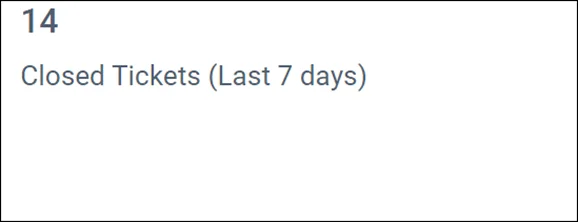 Serve customers better with Embedded Analytics | Bold BI