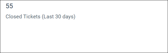 Serve customers better with Embedded Analytics | Bold BI