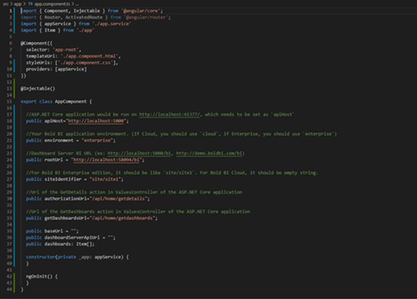 Maximize Telecom Revenue Using Embedded Analytics | Bold BI