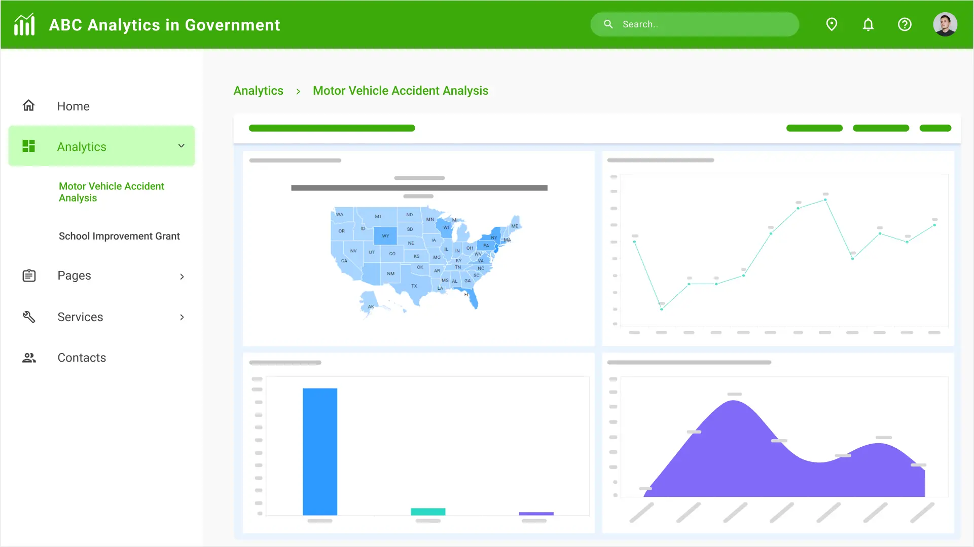 Minimize and Prevent Motor Vehicle Accidents with Bold BI